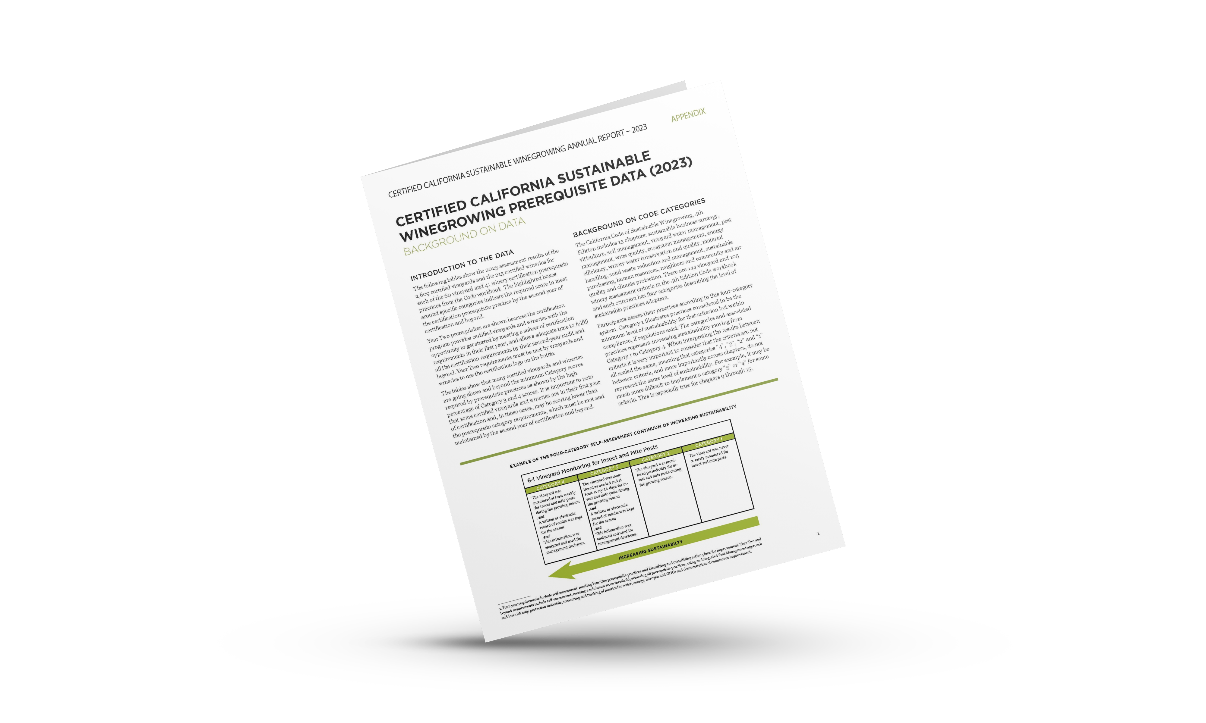 CSWA Resource Library